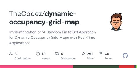 Github Thecodezdynamic Occupancy Grid Map Implementation Of A