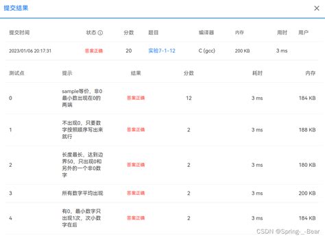 [pta]实验7 1 12 组个最小数 pta组个最小数 csdn博客