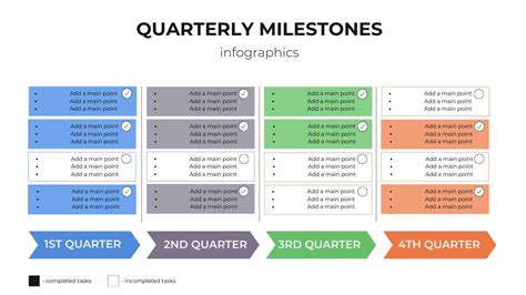 Curved Roadmap With Poles Milestones Infographics Free Infographics