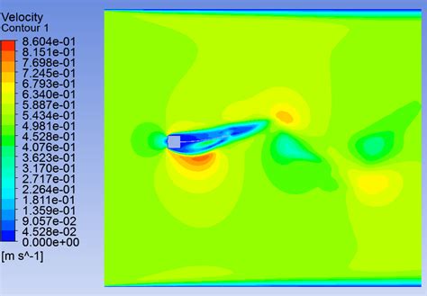 带弹性分隔板低re方柱绕流涡激振动 双向流固耦合icem Cfdfluent流 固and热耦合几何处理网格处理建筑 仿真秀视频课程