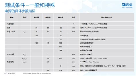 Datasheet
