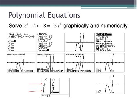 Ppt Mastering Polynomial And Exponential Equations Powerpoint Presentation Id 1108141