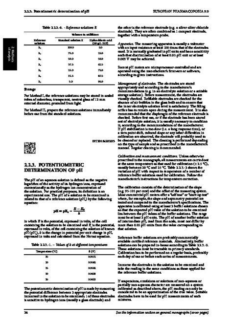 2 2 3 Potentiometric Determination Of Ph Pdfcoffee Com