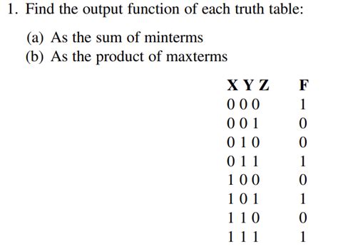 Solved Find The Output Function Of Each Truth Table A As Chegg Com