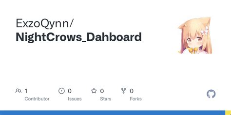 Github Exzoqynn Nightcrows Dahboard
