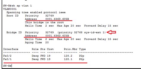 Cisco CCNA Analyzing Spanning Tree Protocol From Start To Finish
