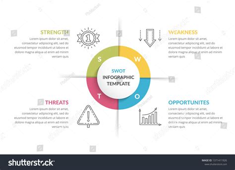 Swot Analysis Circle Diagram Infographic Template Stock Vector Royalty Free