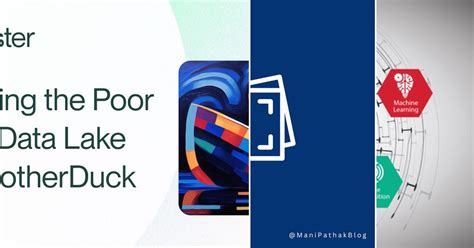 List Pa Curated By Remis Haroon Medium