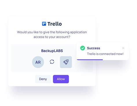 Trello Backup Software That Protects Your Data Automatically BackupLABS