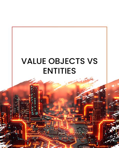 Ddd Softwarearchitecture Seniordev Cleancode Valueobjects Dna Designing Next Gen