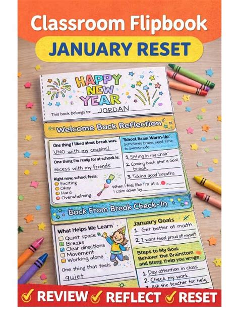 January Classroom Reset Flipbook Back From Winter Break Sel
