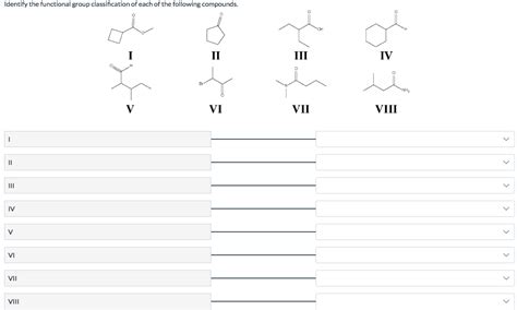 Solved Identify The Functional Group Classification Of Each