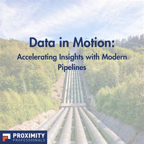 Proximity Professionals On Linkedin Proximityprofessionals Nearshoring Datapipeline Success