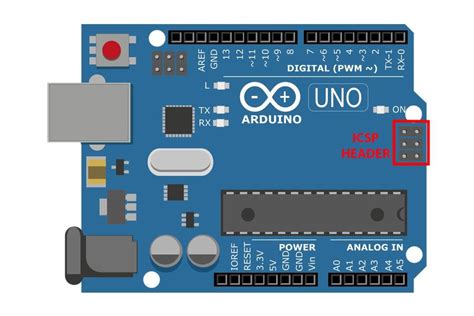 How To Connect Arduino 5v Pin With Multiple Things Arduino Stack