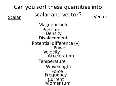 Scalar And Vector Quantities Presentation Teaching Resources
