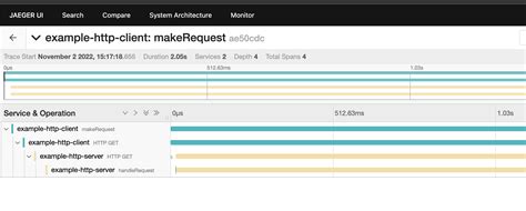 Differentiating Incoming Vs Outgoing Network Requests In Traces · Issue 3378 · Open Telemetry