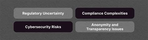 What Is Tokenization In Blockchain