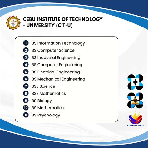Cebu Institute Cebu Institute Of Technology University