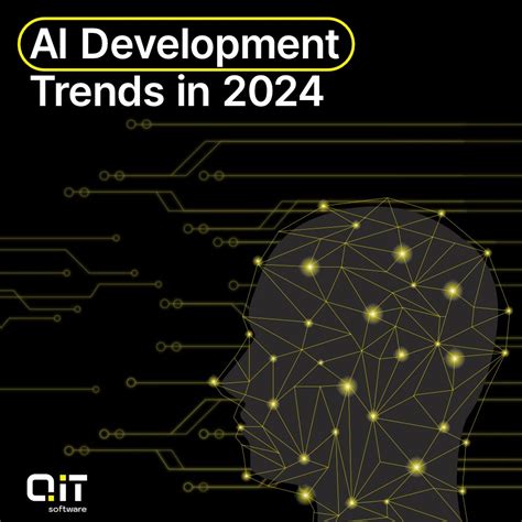 How Ai Can Benefit Your Project Qit Software Posted On The Topic Linkedin
