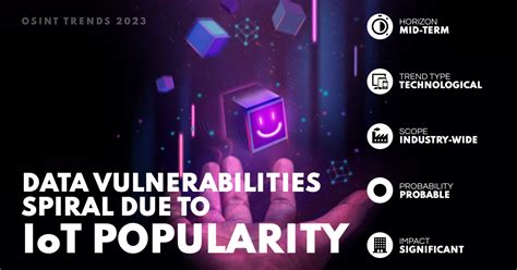 Osint Trends 2023 By Social Links