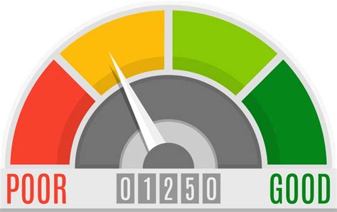 Credit Score Indicator Gauge Speedometer Vector Image Credit Score Indicator Gauge Speedometer Vector Image