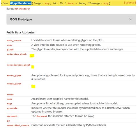 Update Docs For GlyphRenderer Issue 12846 Bokeh Bokeh GitHub