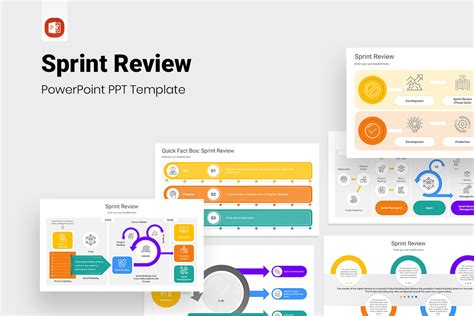 Sprint Review Powerpoint Presentation Template Nulivo Market