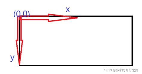 Qt C开发指南实例qgraphicsview绘图框架qgraphicsview 交互绘制直线 Csdn博客