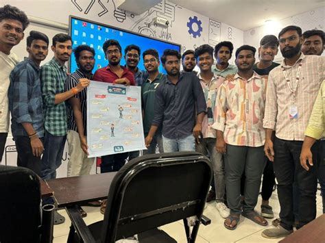 Codegnan Teamwork Continouslearning Teamspirit Worktogether