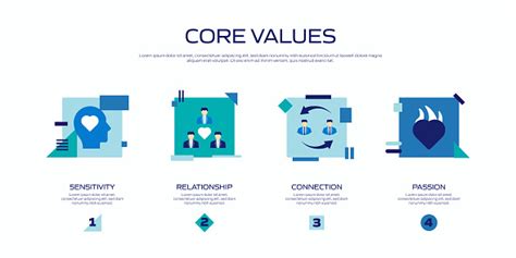 핵심 값 관련 프로세스 인포그래픽 템플릿 프로세스 타임라인 차트 선형 아이콘이 있는 워크플로 레이아웃 개념에 대한 스톡 벡터 아트 및 기타 이미지 Istock