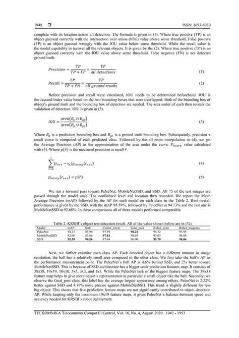 Object Detection For Krsbi Robot Soccer Using Peleenet On Omnidirectional Camera Pdf Cameras
