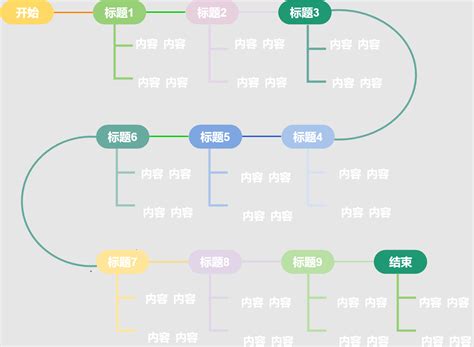 Excel时间轴流程图制作 千图网