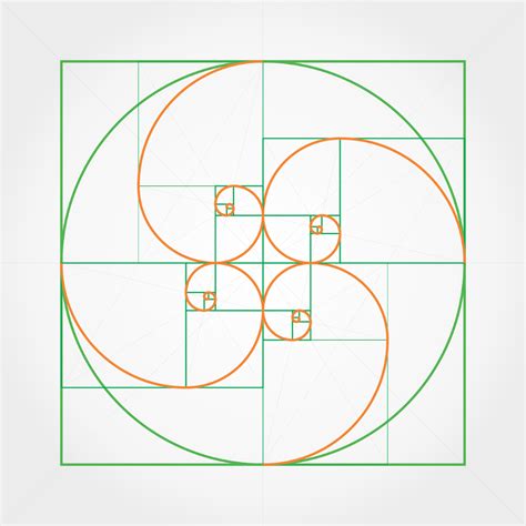 사진 구도 3분할 법칙 Rule Of Thirds 황금비율 Golden Ratio