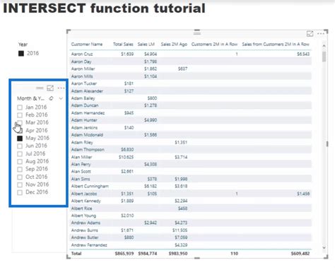 How To Maximize The Use Of Intersect Function Advanced Dax Master