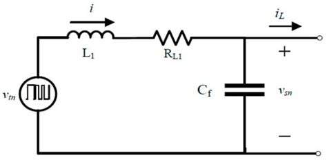 Appliedmath Free Full Text Basic Circuit Model Of Voltage Source Converters Methodology And