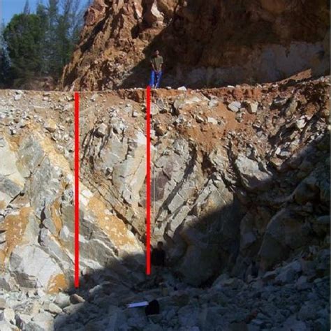 Relationship Between Rock Materials With Shear Wave Velocity Download