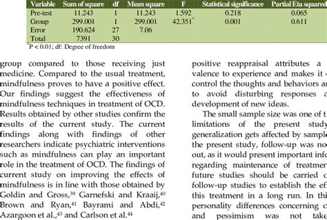 Covariance Analysis Of Differences Between Experimental And Control Download Table