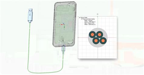 Simulating Rf Desense And Electromagnetic Interference In Electronic
