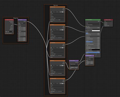 Dsmax Fbx File To Blender Normal Issue Polycount