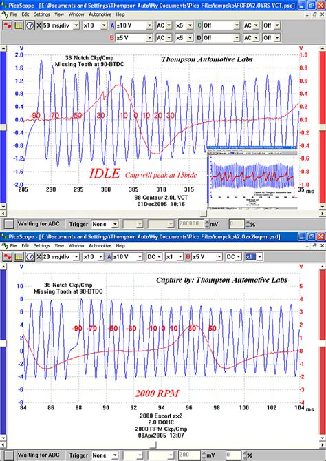Ace Ckp Cmp Signal Reference Cd