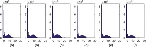 Automatic Segmentation Method Of Pelvic Floor Levator Hiatus In Ultrasound Using A Self