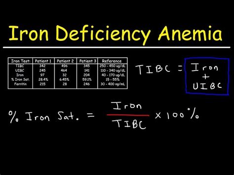 Tibc Test Low Discounted Sale Gbu Presnenskij Ru
