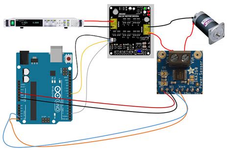 dc motor with pwm and current sensing sensors arduino forum