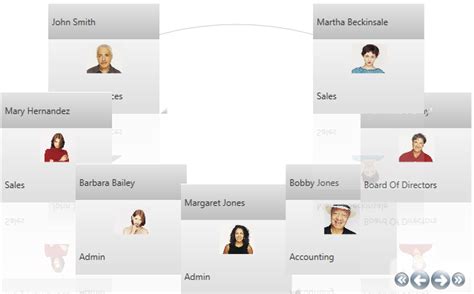 Displaying An Image In A Field Infragistics Wpf™ Help
