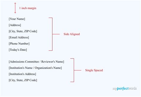 Graduate Personal Statement Format