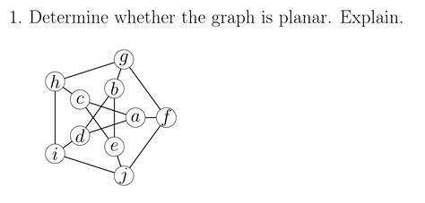 Solved Determine Whether The Graph Is Planar Explain Chegg