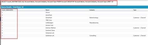 Salesforce Soql Distinct Queries How To Select Distinct Values In Soql
