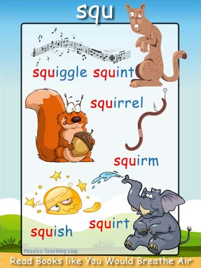 Squ Words Free Printable Poster Squ Word List Spelling Lessons