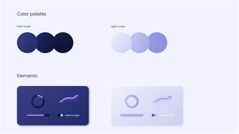 Dashboard Design On Behance