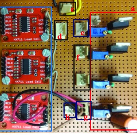 Various Components Of The Circuit Used Download Scientific Diagram
